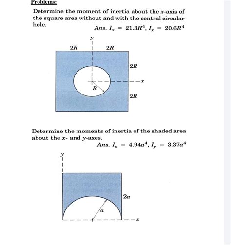 Moment Of Inertia Rectangle