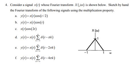 Solved Consider a signal x t whose Fourier transform X jø Chegg