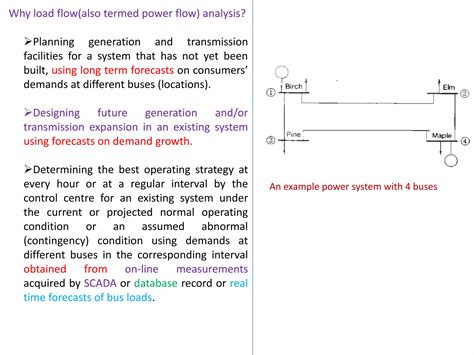 power system load flow pptx
