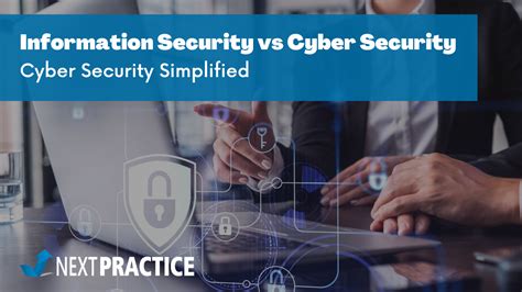 Cyber Security Simplified