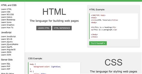 Html Css Là Gì Học Html Css Có Khó Không Kinh Nghiệm Và Lộ Trình Học
