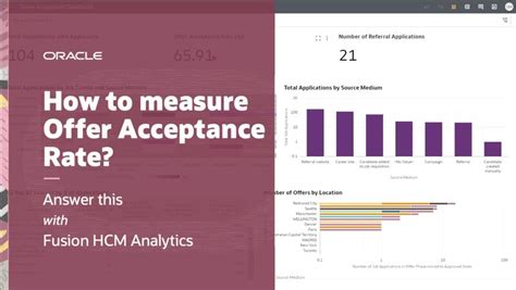 Oracle Analytics On Linkedin Hcm Analytics Peopleanalytics