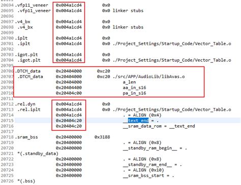 S32k311 Hardfault Issue Nxp Community
