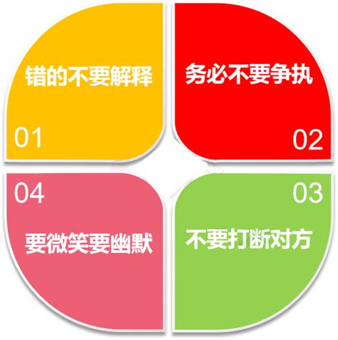 项目经理跨部门沟通，如何避免踢皮球？ csdn博客