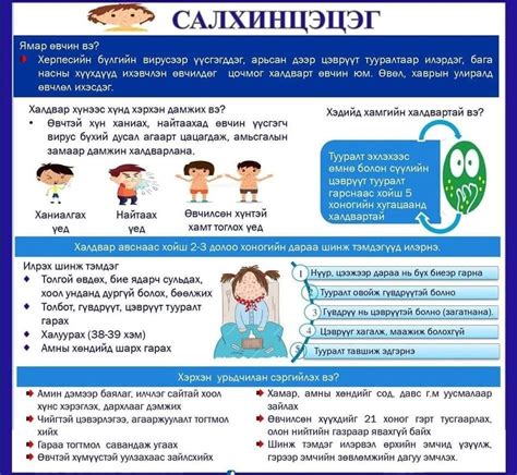 Цэдэн Эрдэнэ Өрхийн эрүүл мэндийн төв Салхин цэцэг өвчин нь агаар болон дуслын замаар хүнээс