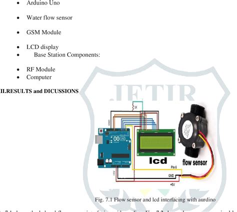 Figure 21 From Automatic Water Billing System Using Arduino Semantic