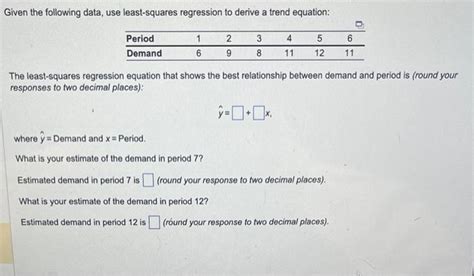 Solved Given The Following Data Use Least Squares Chegg