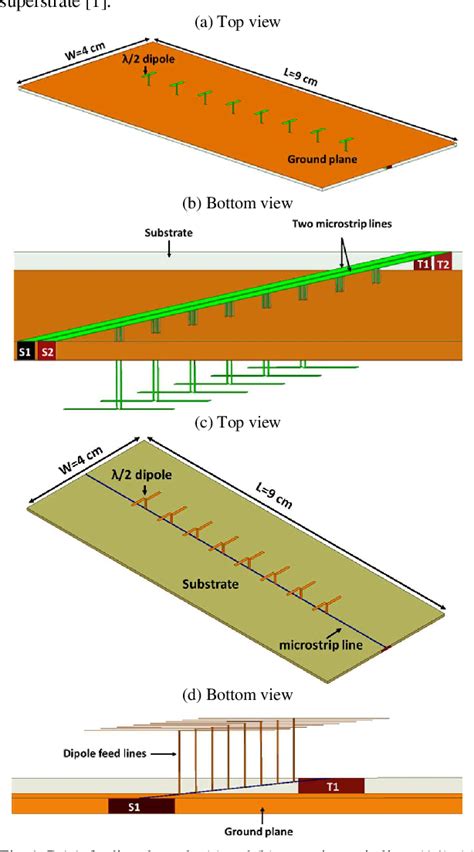 Figure 1 From Microstrip Fed Scanned Dipole Antenna Array For 5g Applictions Semantic Scholar