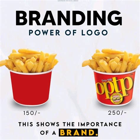 Syed Musab On Linkedin Power Of Logo