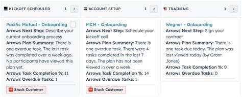 Show A Pipeline Tag When Customers Are Stuck On A Task In Onboarding