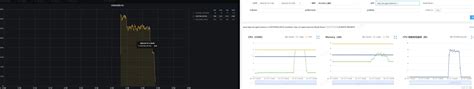 java常见限流用法介绍和实现 java 限流 csdn博客