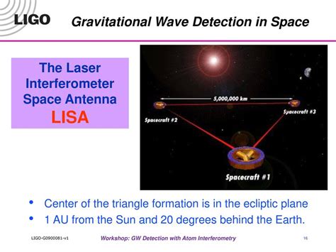 Across The Gravitational Wave Spectrum Ppt Download