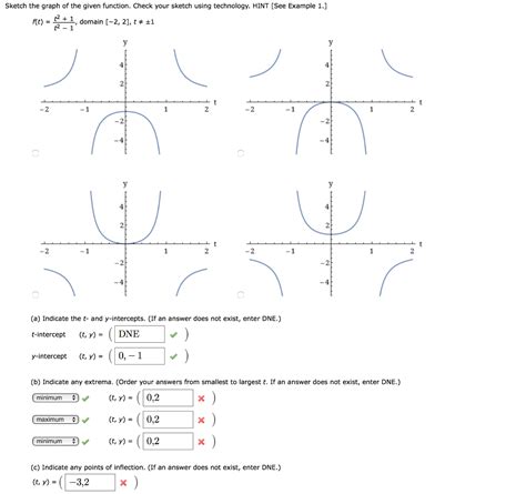 Solved Sketch The Graph Of The Given Function Check Your Chegg