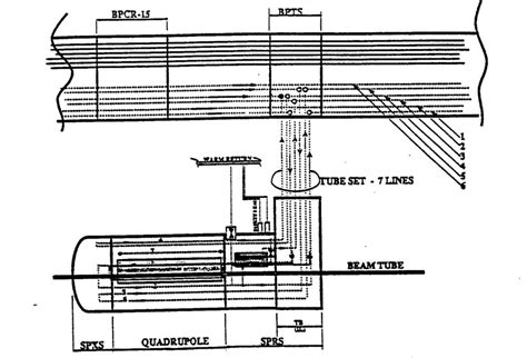 Cryo Bypass Arrangement In The Final Focus Region Download