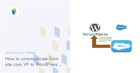 Salesforce Picklist Dependencies In Lwc Without Apex Inno Valley Works