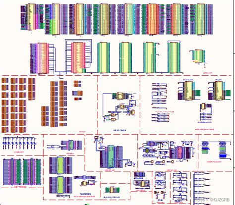 基于 Xilinx Fpga Xc5vl Cy7c68000单片机项目应用开发板硬件（原理图pcb）ddb工程文件cy7c8013a