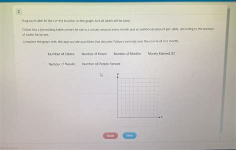 Solved 2 Drag Each Label To The Correct Location On The Graph Not All