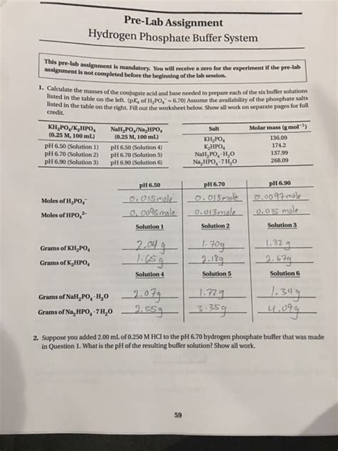 Solved Pre Lab Assignment Hydrogen Phosphate Buffer System