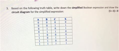 Solved Based On The Following Truth Table Write Down The