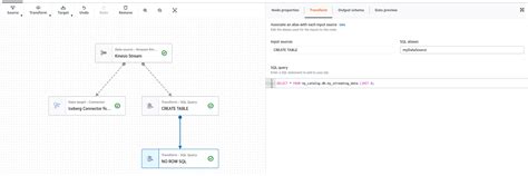 Streaming Data Into Apache Iceberg Tables Blog Post