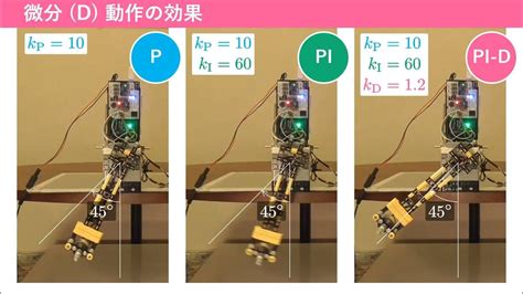 制御工学を実践的に学ぶことができる lego 倒立振子の開発（mscs 2023 のプレゼン資料：完全版 part3） youtube