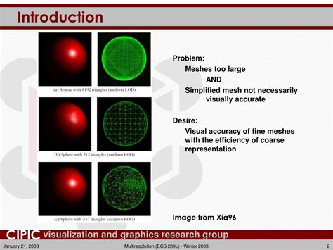 ppt dynamic view dependent simplification for polygonal models