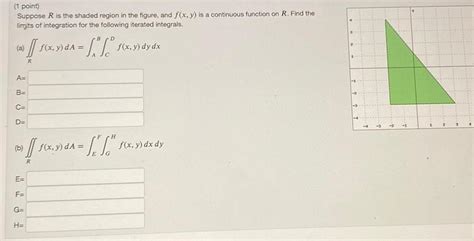 [answered] 1 Point Suppose R Is The Shaded Region In The Figure And F X