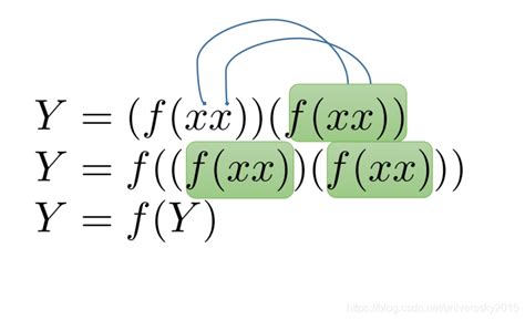 Y 组合子详解 （the Y Combinator）y组合子 Csdn博客
