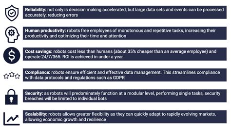 Robotic Process Automation RPA Use Cases In Healthcare