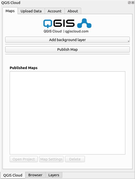 What Is Qgis Cloud — Qgis Cloud 1 Documentation