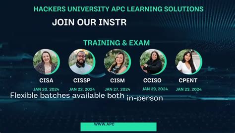 Hackers University Apc Learning Solutions On Linkedin Cissp Cybersecurity Ceh