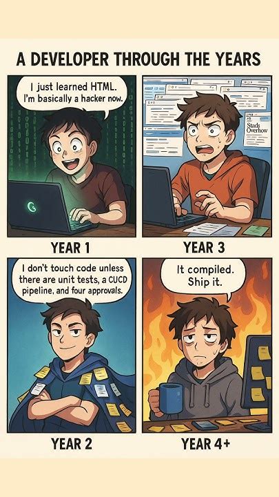 Meme Programming Shortvideo Short Youtube