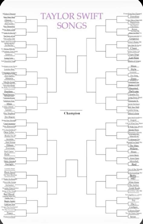 Taylor Swift Bracket Taylor Swift Songs Taylor Swift Lyrics Taylor