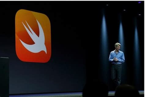 Язык программирования Swift на Windows Обзор