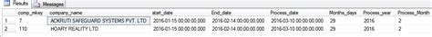 Git Delete Forked Repo From Github Stack Overflow
