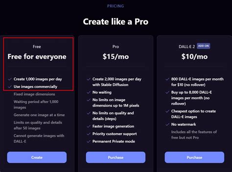 플레이그라운드 Playground 하루에 1000장 Ai 그림 이미지 생성 상업적 사용 가능 Feat [text To Image]