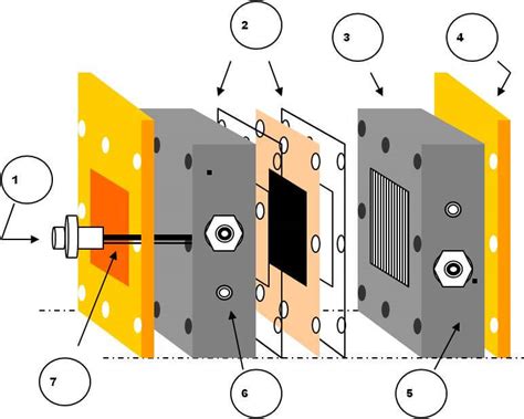 Conductivity Cell Hardware