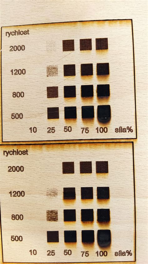 Laser Not Shutting Off Between Cuts Lightburn Software Questions [official] Lightburn