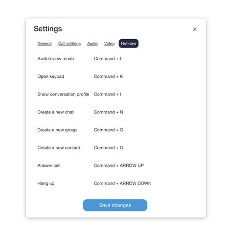 List Of Hotkeys Knowledge Base