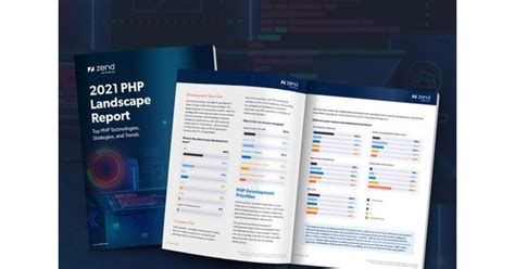 Php Landscape Survey Finds Almost 50 Using Eol Php Versions