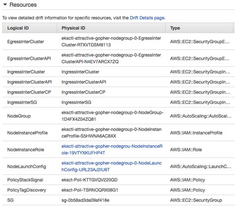 docker and kubernetes kubernetes ingress with aws alb ingress