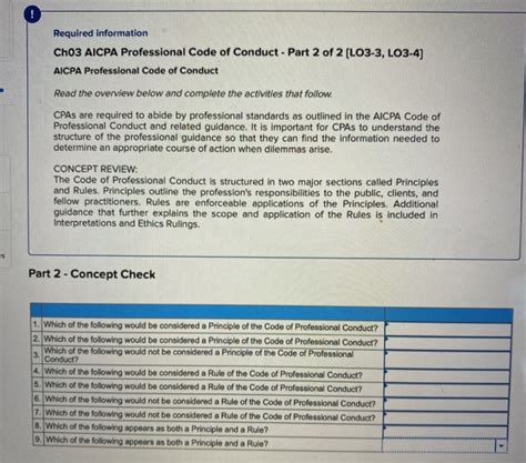 Solved Required Information Ch AICPA Professional Code Chegg Com