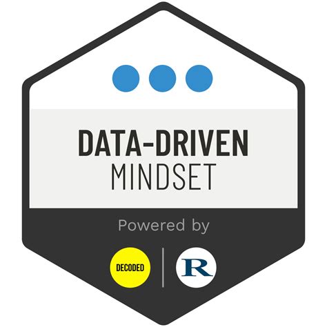 data driven mindset credly