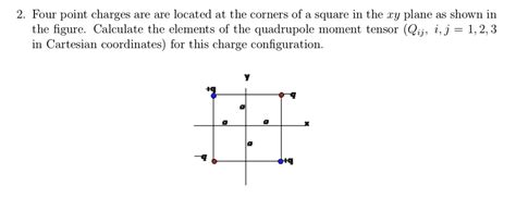 solved four point charges are are located at the corners of a square
