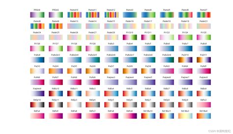 Matlab官方的两个配色colormap补充包 Slancm Csdn博客