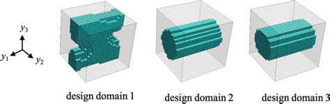 Three Optimized Microstructures For The 0 5 S Period Of Time Without Download Scientific