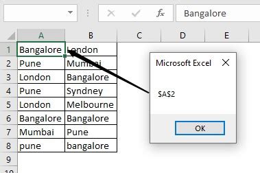 VBA Find How To Use The FIND Function In VBA Excel