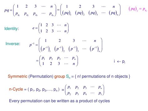 Ppt 2 Basic Group Theory Powerpoint Presentation Free Download Id