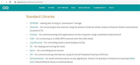 How To Add A Library In Arduino Iot Tech Trends