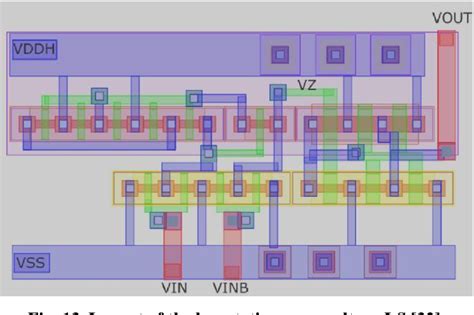 Figure 2 From Level Uplevel Down Voltage Level Shifter For Nano Scale Applications Semantic
